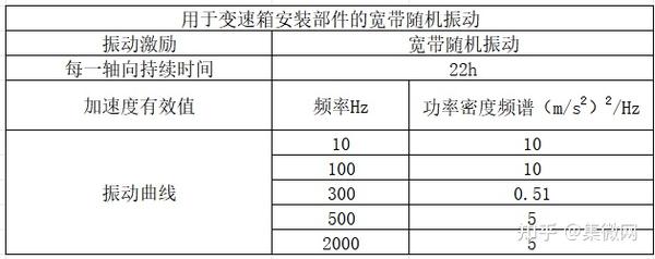 翠展微电子TPAK SiC系列解决方案 - 知乎