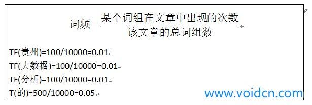 使用scikit-learn计算TF-IDF值及提取关键词 - 知乎