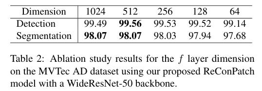 【2023年5月29日】 论文分享 - 知乎