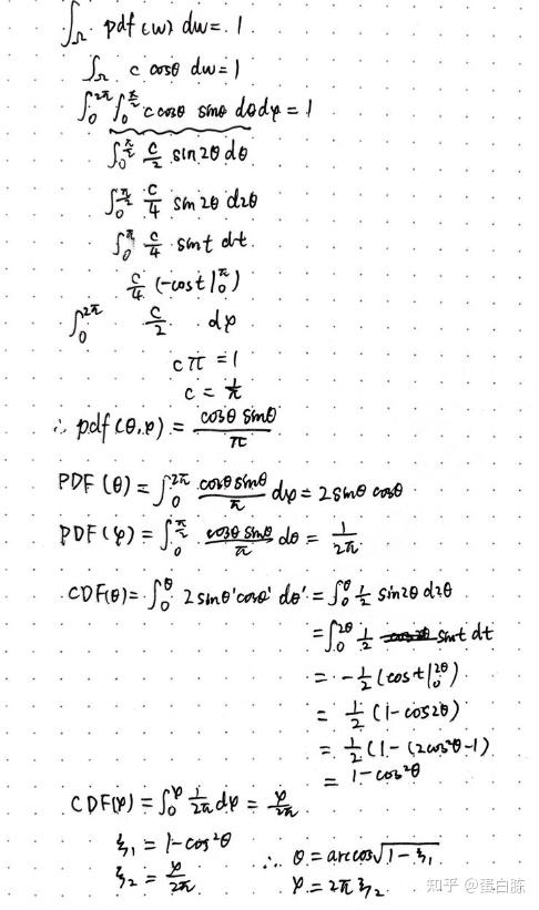 Importance Sampling PDFs (VNDF, Spherical Caps) - 知乎