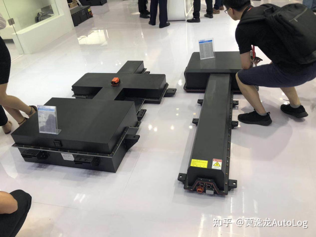 CTM/CTP/CTB/CTC到底是什么？ - 知乎