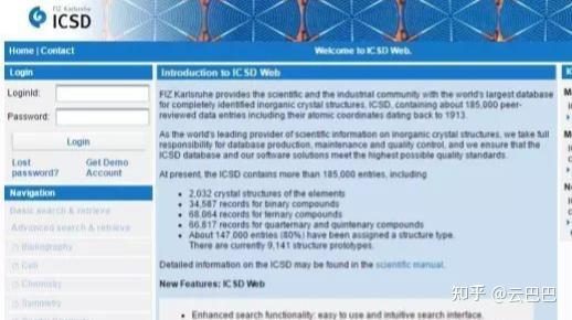 福利干货：晶体学数据库大盘点 - 知乎