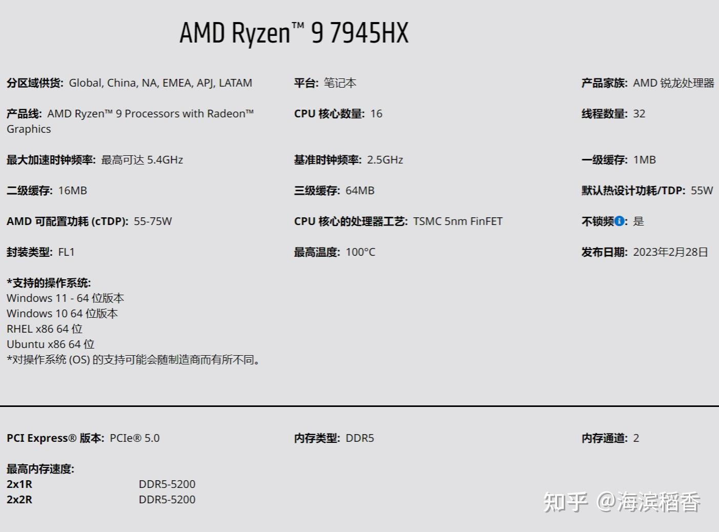 酷睿i9-13900HX和锐龙R9-7945HX，性能差别大吗，笔记本选哪个好？ - 知乎