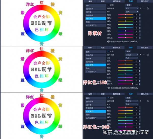 视频调色必备工具——HSL颜色模型讲解 - 知乎