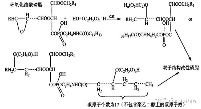 Cu2o Hkust1 二氧化铜 金属有机骨架材料；铜 金属有机骨架 Mof 74cu 知乎