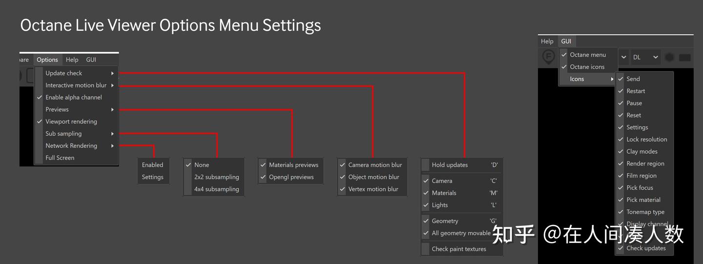 Octane for C4D快速参考指南，入门必备！收藏 - 知乎
