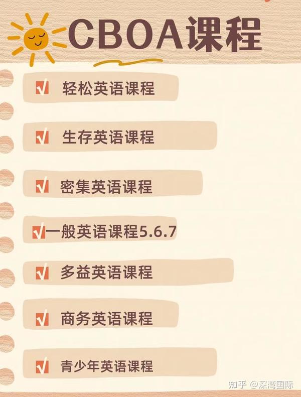 菲律宾游学/宿务语言学校CBOA - 知乎