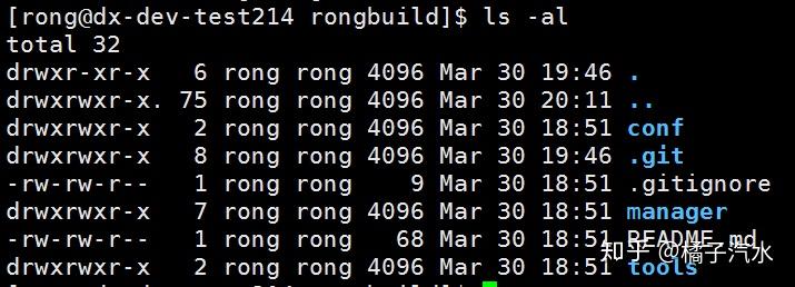 linux命令中ls,ls -a,ls -l,ls -al有何区别 - 知乎