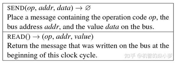 SGX从菜鸡到大神 - Intel SGX Explained - 知乎