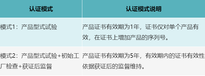 TILVA首推机器人洁净级认证，KUKA 2022新品获证 - 知乎