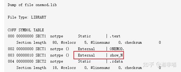 windows11+oneAPI+icx+ifort+c调用Fortran+(module)+static lib v1简单测试 - 知乎