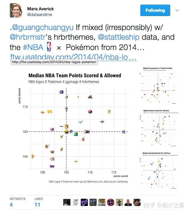 ggimage：ggplot2中愉快地使用图片 - 知乎