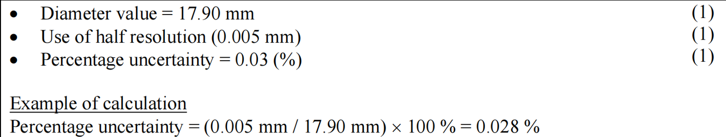 一文读懂不确定度计算-Error and Uncertainty - 知乎