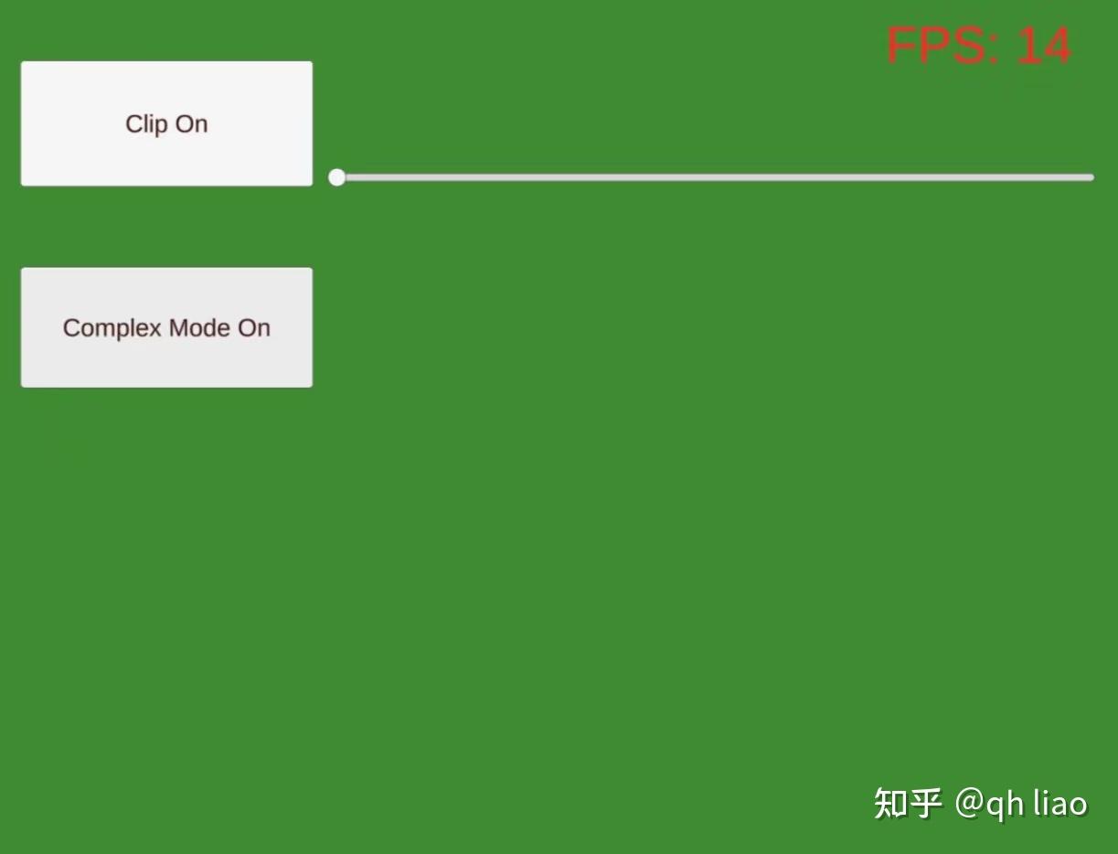 关于clip或者discard对性能的影响 - 知乎