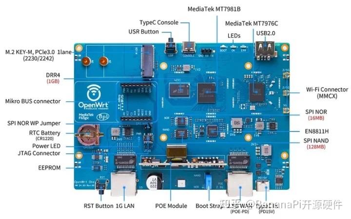 Banana Pi与OpenWrt开源社区合作 OpenWrt One 评测：探索未来和亮点 - 知乎