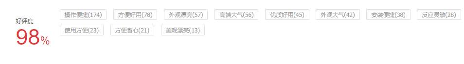 德施曼Q5P智能锁怎么样？优缺点测评