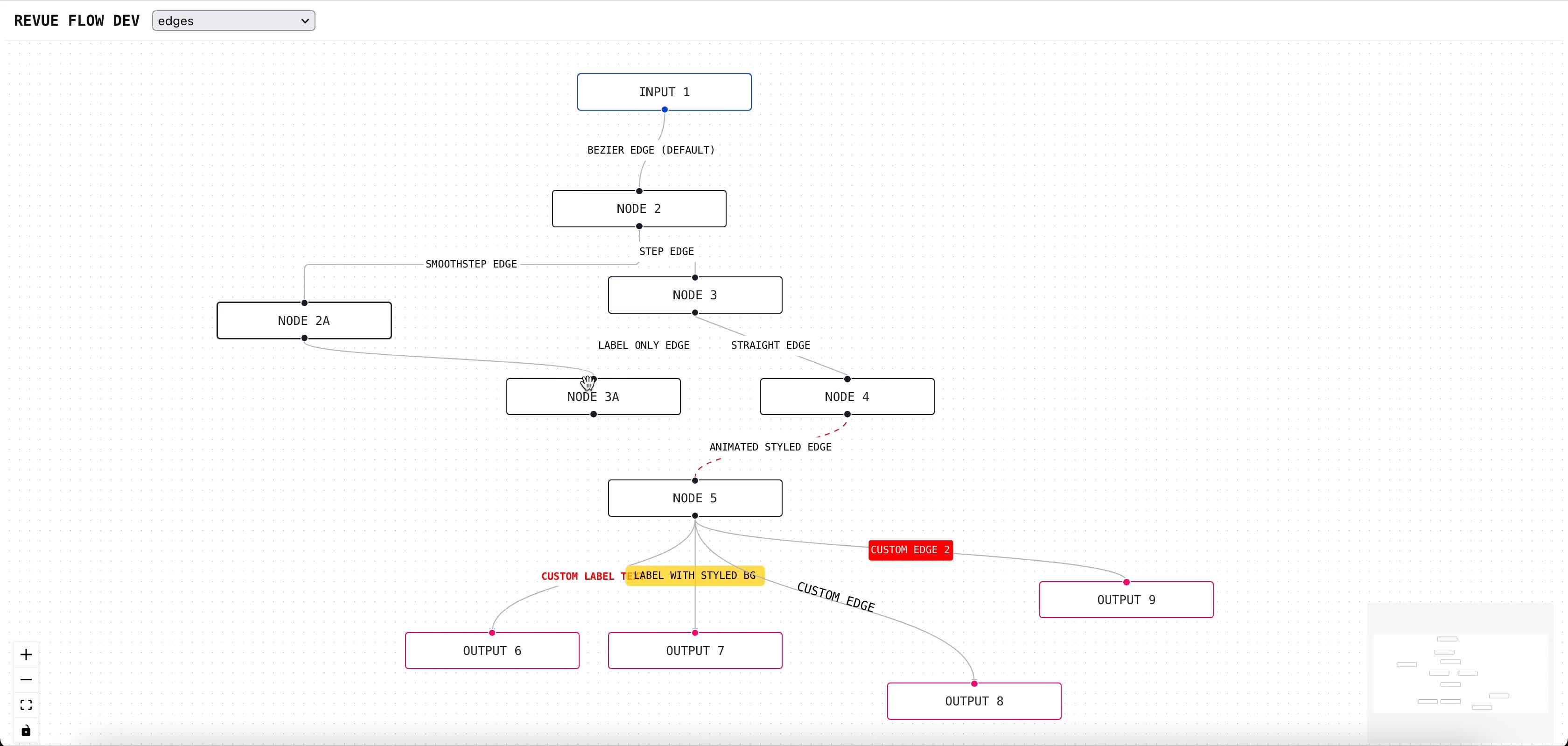 良心之作，7 个值得收藏的 GitHub 开源项目！ - 知乎
