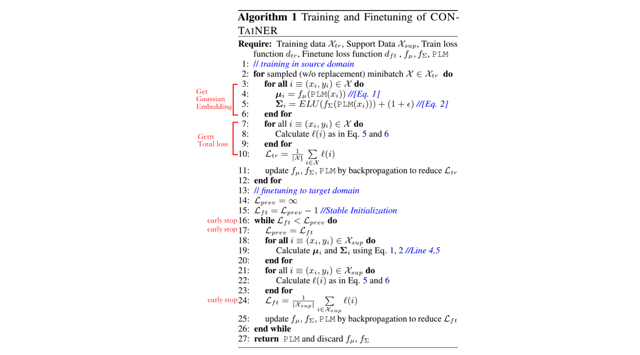 CONTaiNER for few-shot NER via Contrastive Learning on Gaussian Embeddings - 知乎
