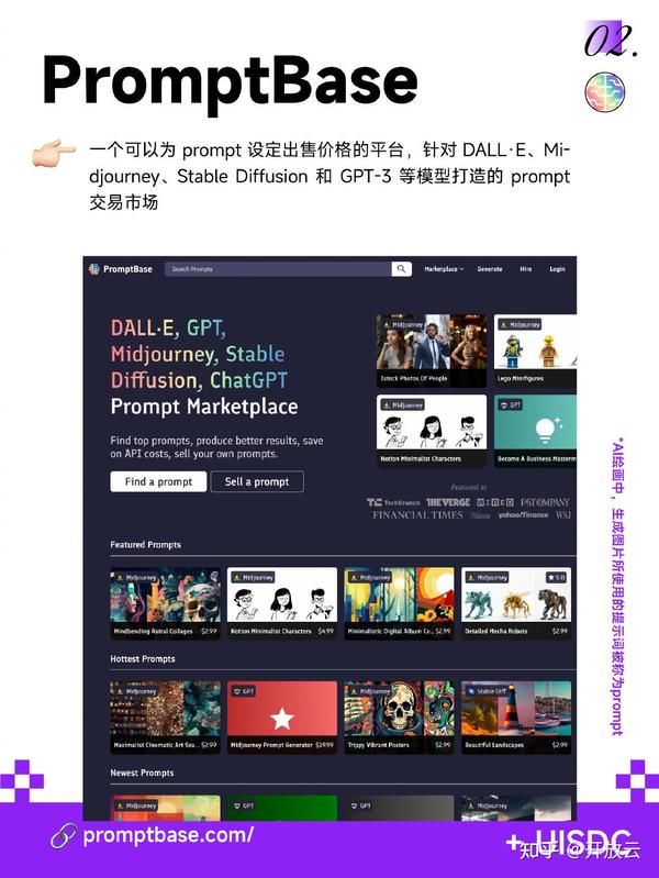 8个免费Midjourney AI绘画Prompt提示词平台 - 知乎