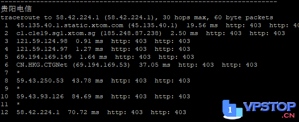 Faconhost新加坡cn2 VPS测评：三网回程cn2，速度快零丢包，性能强劲 - 知乎