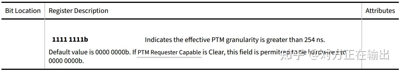 PCIe协议学习-Precision Time Measurement (PTM) - 知乎