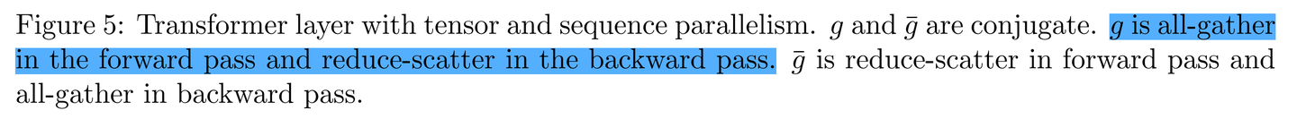 [张量/序列并行]📚图解 DeepSpeed-Ulysses & Megatron-LM TP/SP - 知乎