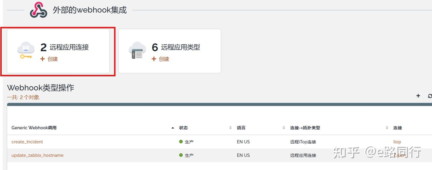 iTop触发Webhook更新Zabbix监控项 - 知乎