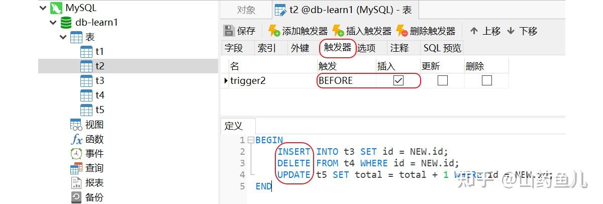 「MySQL 进阶篇」学会使用触发器 - 知乎