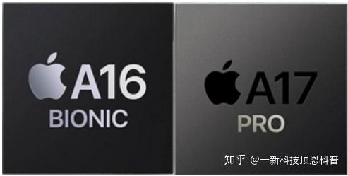 iPhone15、15Plus、15Pro、15Promax详细比较和选购攻略方案 - 知乎