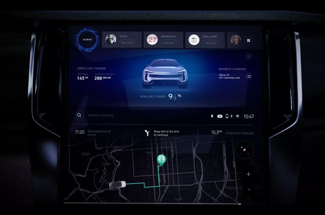 什么是汽车HMI设计？一文快速了解 - 知乎