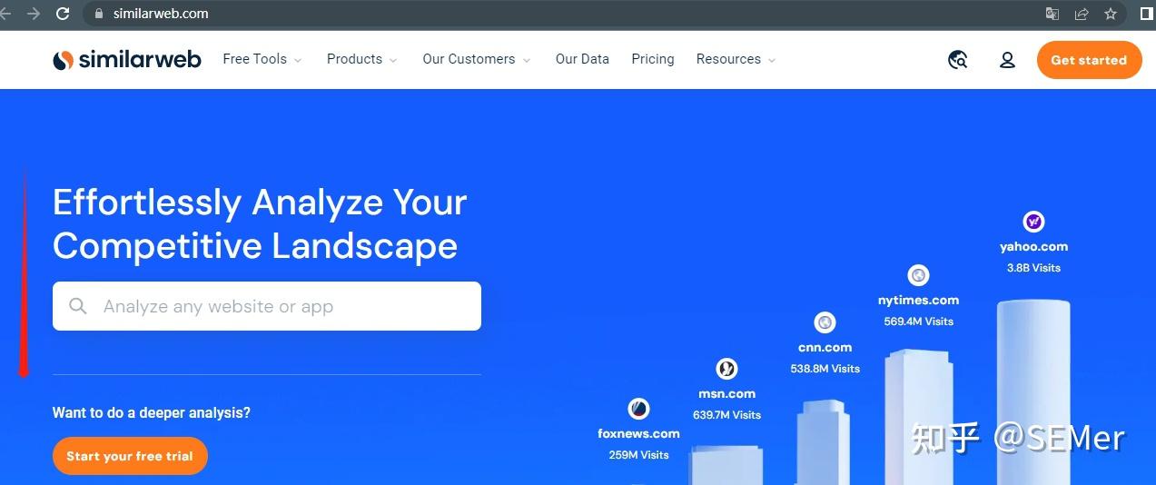 网站分析新手必读：SimilarWeb 免费版的完整指南 - 知乎