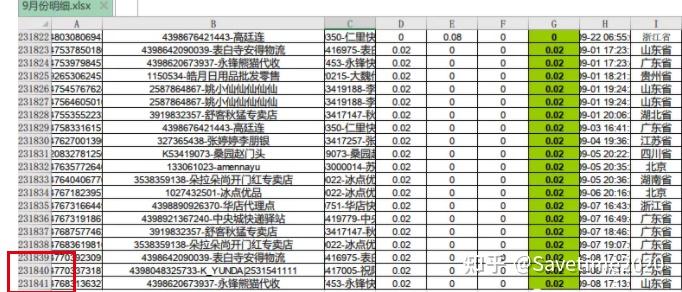 python工作表拆分[极速版] - 知乎