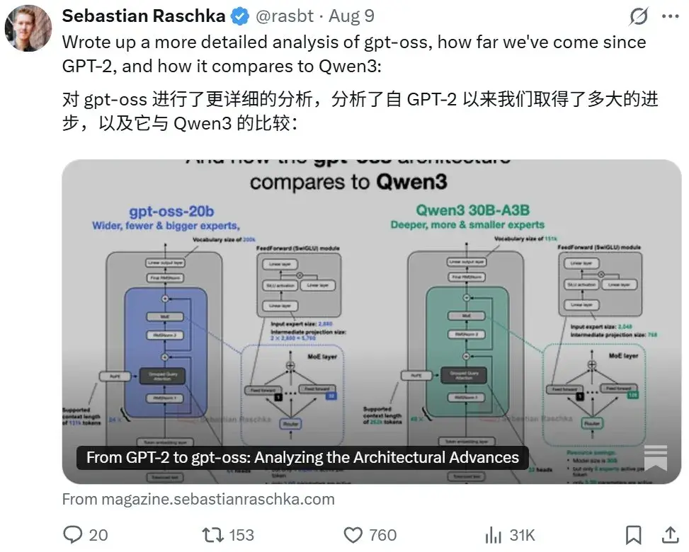 从GPT-2到gpt-oss，深度详解OpenAI开放模型的进化之路 - 知乎