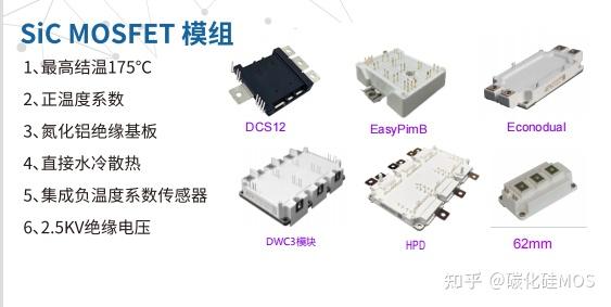 碳化硅模块（SiC Module/HPD）车规碳化硅功率模块首家AQG324认证 - 知乎