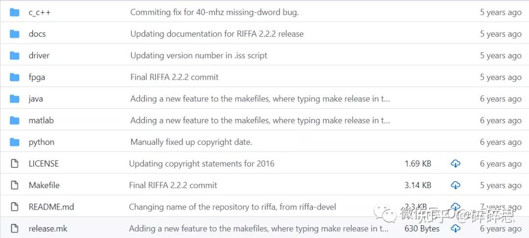 优秀的 Verilog/FPGA开源项目介绍（一）-PCIe通信 - 知乎