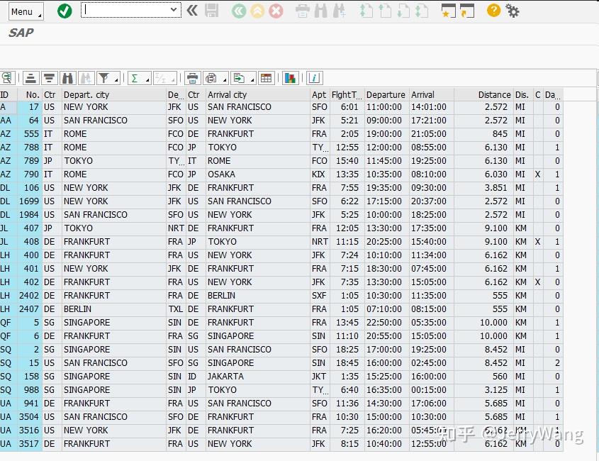 SAP ABAP ALV 的一些总结：Custom container 和 Splitter container - 知乎