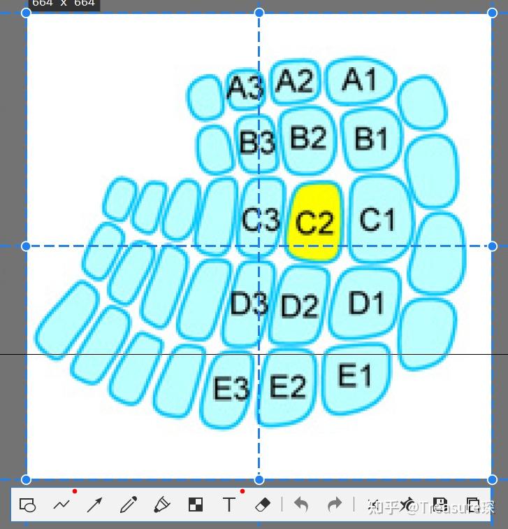 ImageJ实用教程——文章抠图(基础功能篇) - 知乎