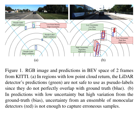 【2023年7月18日】 论文分享 - 知乎