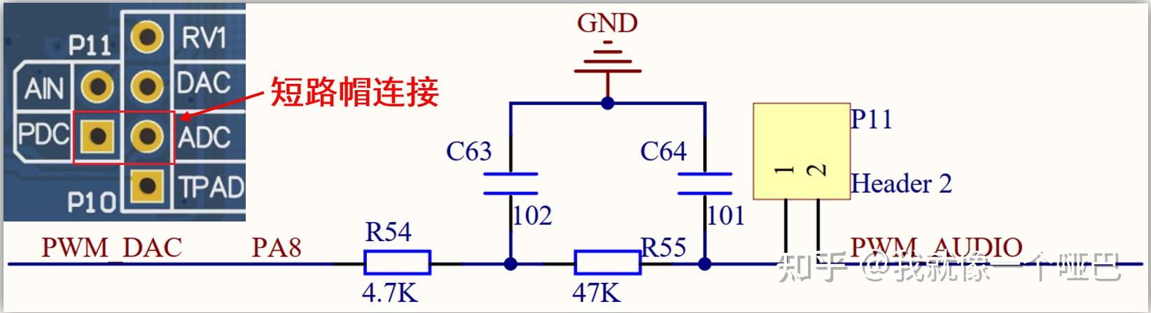 Stm32f103正点原子学习笔记系列——dac 知乎