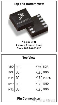 MMA8653FCR1 NXP恩智浦 姿态传感器/陀螺仪 MMA8653FCR1封装 DFN-10(2x2) - 知乎