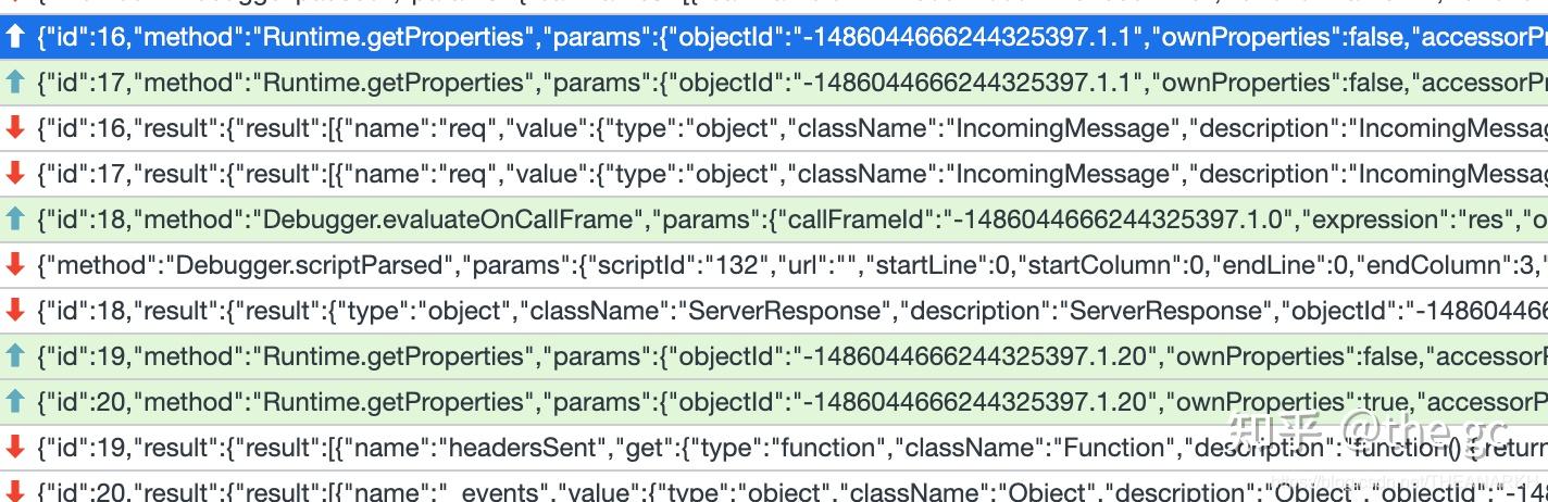 深入理解Node.js的Inspector - 知乎