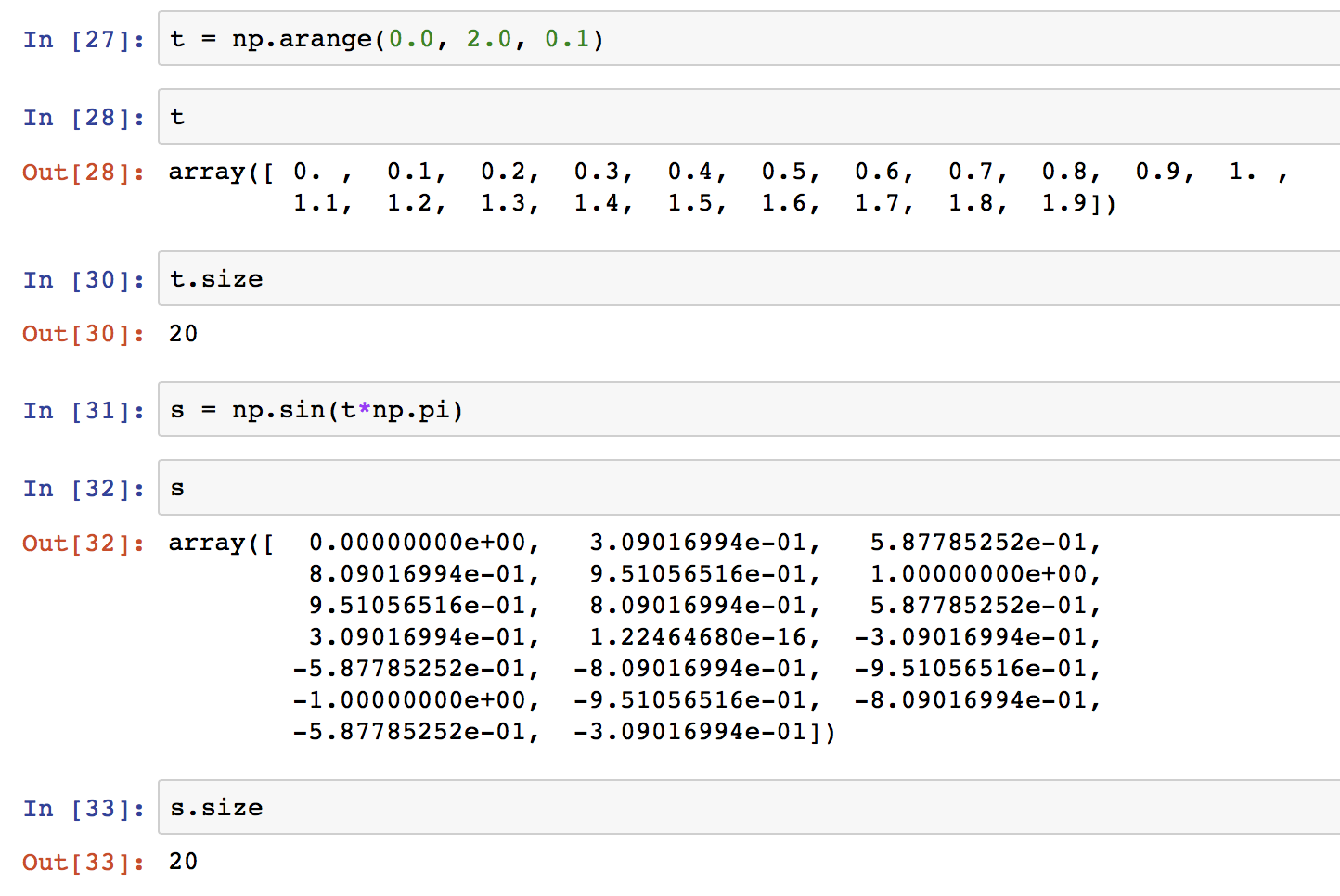 Python数据可视化工具之matplotlib 知乎