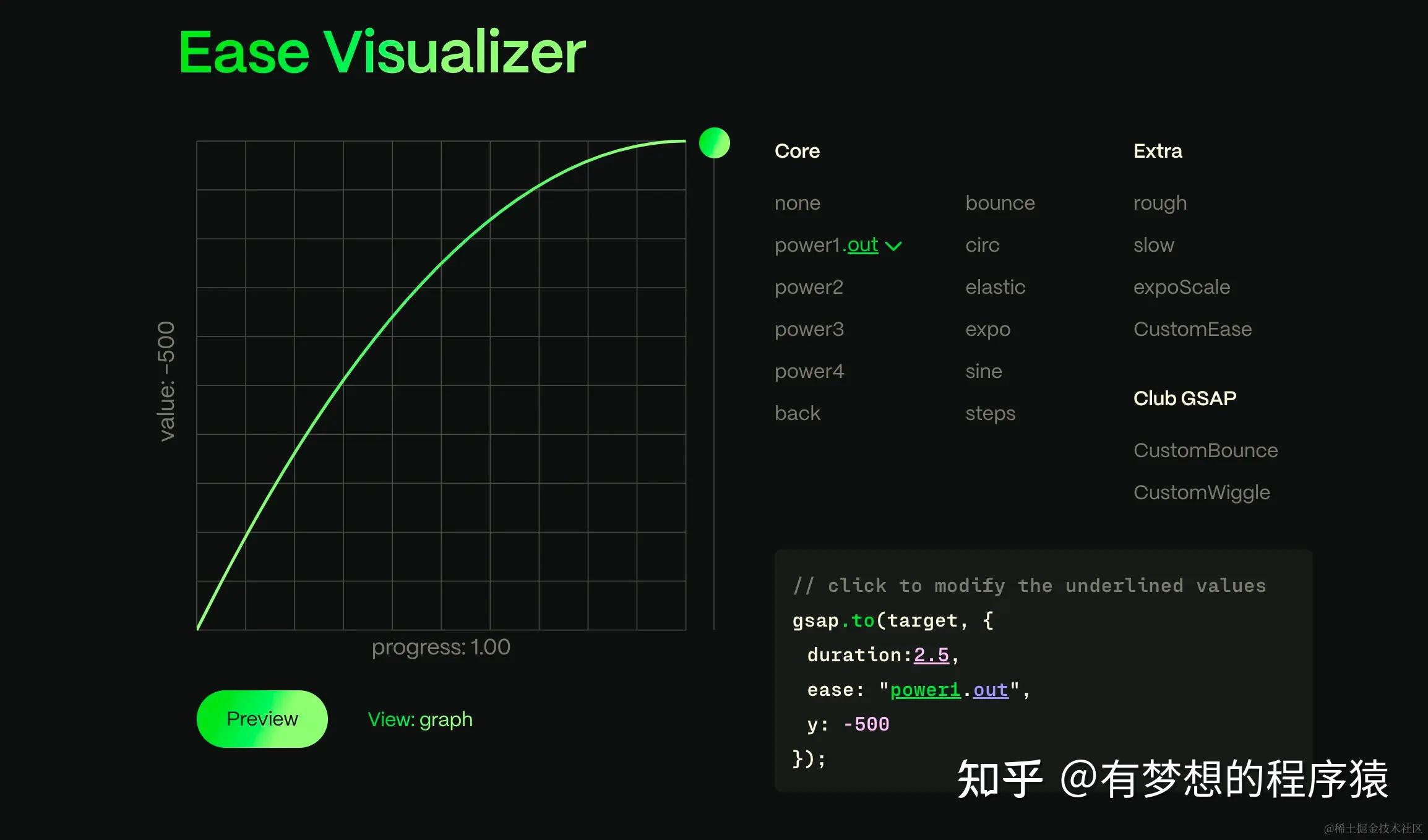 复杂 web 动画开发（GSAP篇） - 知乎