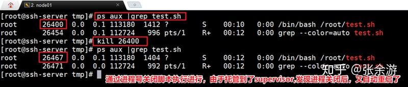 Supervisor下载与安装部署教程 - 知乎