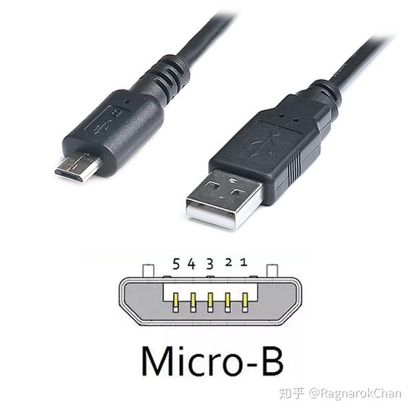 USB Type-C / Type-A等有什么不同？一次关于USB的研究手记(V1.3） - 知乎