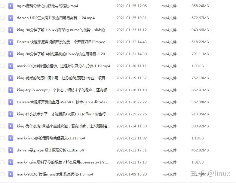 linux内核vmalloc原理与实现 - 知乎