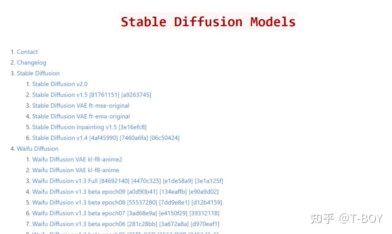 4个可以免费下载Stable Diffusion AI Models的网站 - 知乎