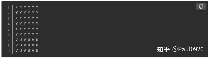 YUV 格式详解，只看这一篇就够了（转） - 知乎