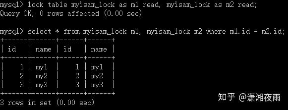 Mysql之MyISAM锁机制详解 - 知乎