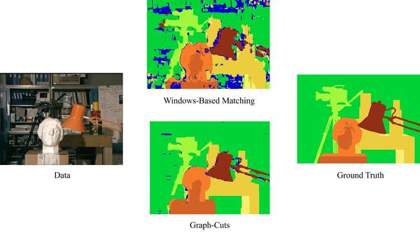 《GAMES203：三维重建和理解》5 多视图立体视觉（Multi-View Stereo，MVS） - 知乎